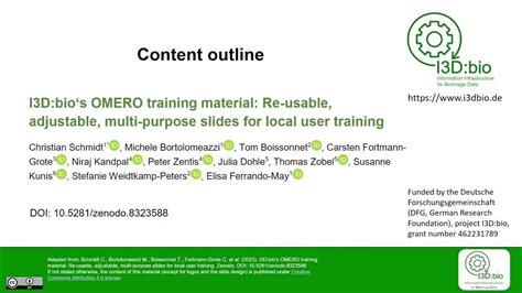 I3dbios Omero Training Videos 00 Outline Youtube