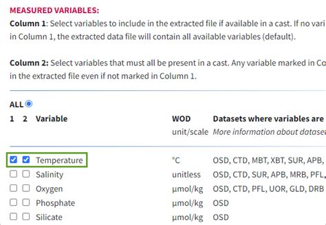 Use World Ocean Database Data In Arcgis Pro Documentation