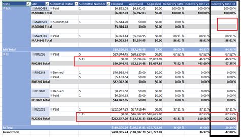 Solved Help With Measure That Can Use Multiple Calcs Microsoft Fabric Community
