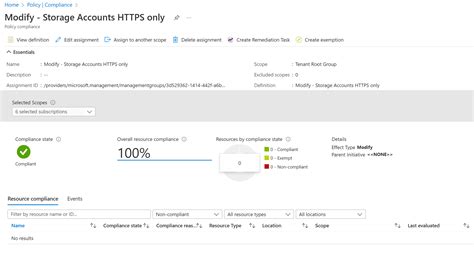 Testing Out Azure Policies Modify Effect