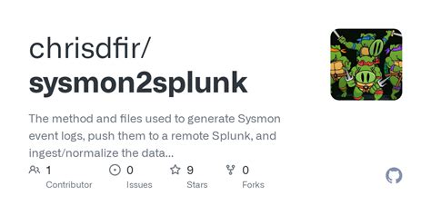 Github Chrisdfir Sysmon Splunk The Method And Files Used To Generate Sysmon Event Logs Push