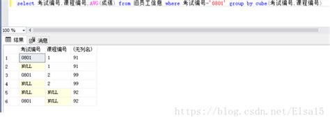 数据库之sqlgroup By语句函数，having子句sqlgroup By 子句和 Having 子句 Csdn博客