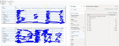 solved visual has exceeded available resources microsoft fabric
