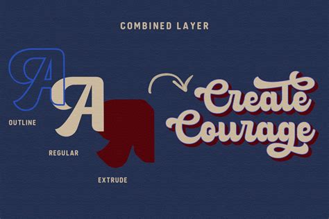Certain Bold Script Design Cuts