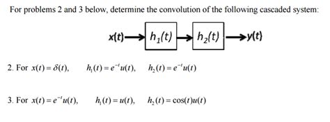 Solved For Problems And Below Determine The Convolution Chegg