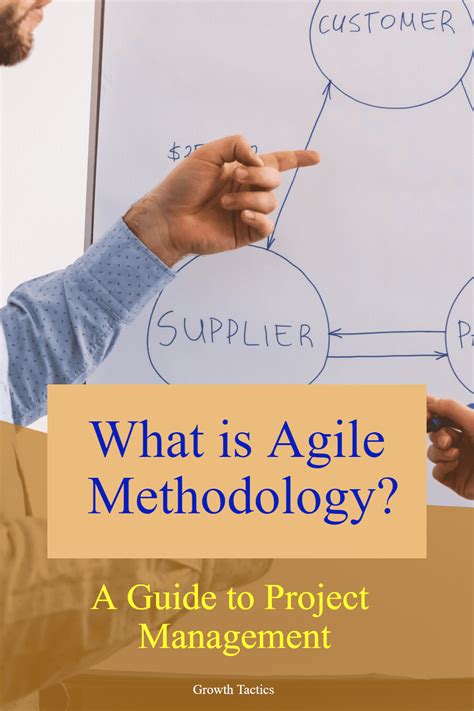 What Is Agile Methodology A Guide To Project Management