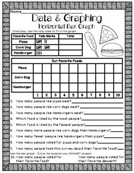 Favorite Food Graph Teaching Resources TPT