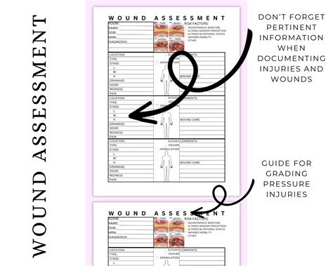 Wound Assessment Printable Pdf Wound Care Documentation Wound Nurse