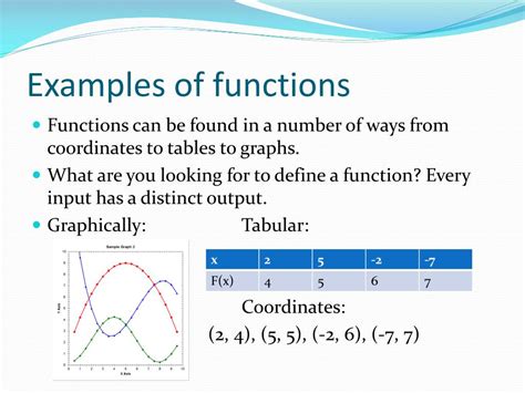 PPT Functions Vs Relations PowerPoint Presentation Free Download ID