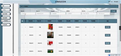 Java连锁药店管理开题源码 Csdn博客