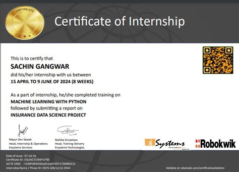 Sachin Gangwar On Linkedin Machinelearning Datascience Python