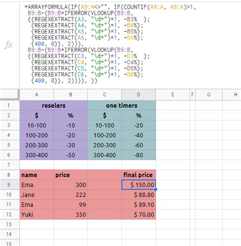 Javafx How To Override ScrollPanes Default Arrow Key Behavior