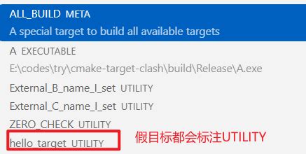利用ExternalProject Add解决第三方库target命名冲突问题 Chunlei Li