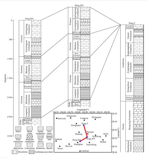 Figure 2 From Enhanced 3d Velocity Structure Seismicity Relocation And