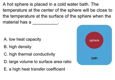 Lumped Capacitance Method For Analyzing Transient Conduction Problems