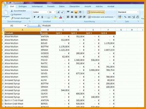 Fabelhaft Excel Vorlagen Kostenaufstellung Elegante Umsatzübersicht