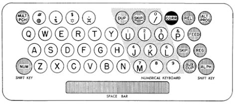Repairing A 1960s Era IBM Keypunch Controlled By Mechanical Tabs And Bars
