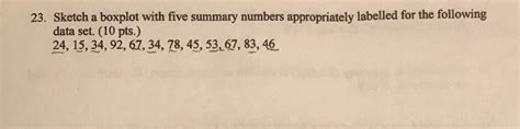 Solved Sketch A Boxplot With Five Summary Numbers