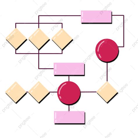 Mind Mapping Clipart Transparent Png Hd Pop Up Mind Mapping Mind