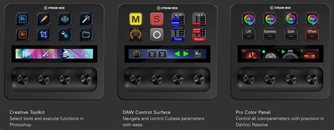 Elgato Has Launched The Stream Deck With Fewer Buttons And More Knobs