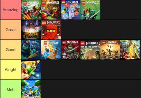 My Season Tier List I Havent Seen S Ninjago Hot Sex Picture