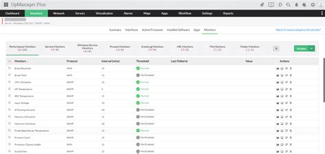 It Infrastructure Management Itim Software And Tools Manageengine Opmanager Plus