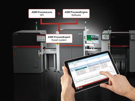Asm Assembly Systems More Productivity With Self Optimizing Printingprocesses Electronics Maker
