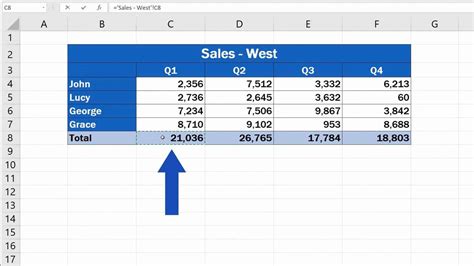 How To Link Cells In Different Excel Spreadsheets