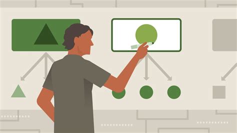 Clases Online De Fundamentos De La Programación Diseño Orientado A Objetos Linkedin Learning