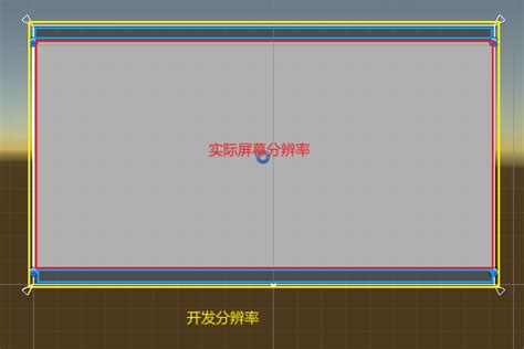 unity ugui 手机屏幕适配方案 知乎