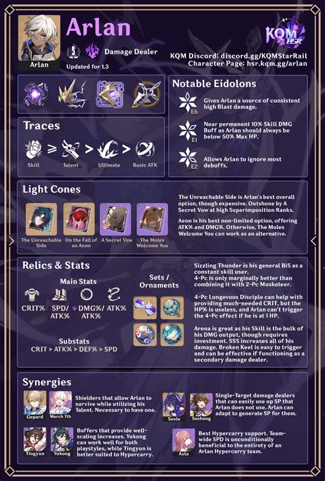 Arlan Guide Honkai Star Rail Guides