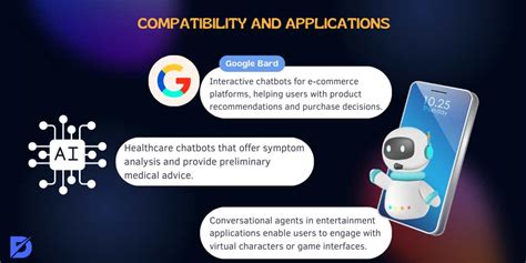 Chatgpt Vs Google Bard Vs Bing Which Is Better