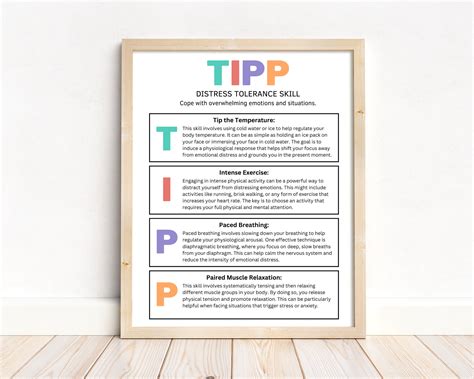 Tipp Dbt Poster Dialectical Behavior Therapy Printable Mental Health