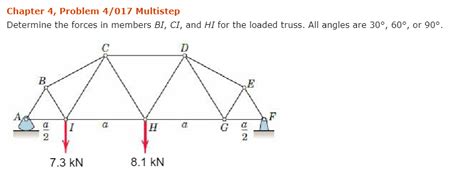 Solved Chapter Problem Multistep Determine The Chegg