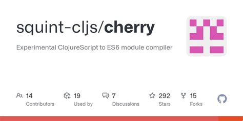 Embedding Cherry In An Existing Cljs App For Runtime Eval Rclojure