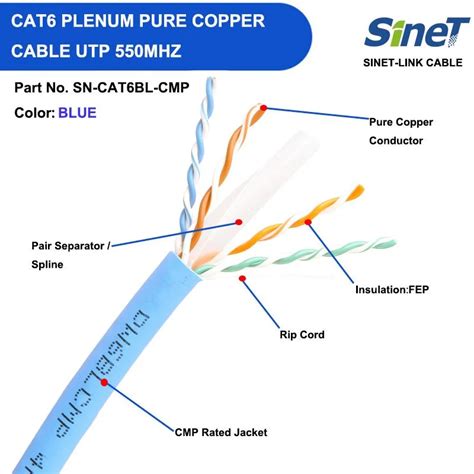 Plenum Cmp Network Cable With 550mhz Cat 6 Etl List And Fep Insulation