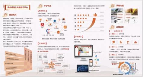数字新基建指南｜加速迈入数字化转型时代 袋鼠云丨数栈丨数据中台丨数据治理丨数据可视化丨数据运维