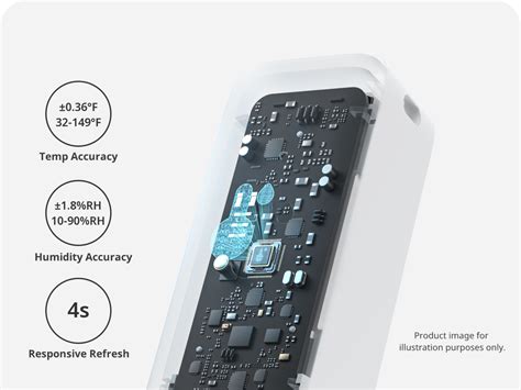 Accurate Indoor Outdoor Thermo Hygrometer Combo Switchbot International