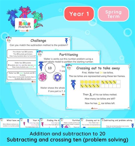 Year 1 Subtracting And Crossing 10 Problem Solving Lesson