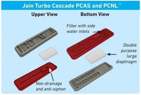 Automatic Plastic Pcnl Pressure Compensating Non Leakage Dripinline