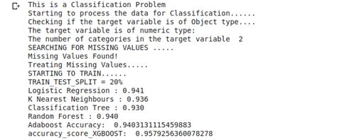 GitHub - amartyacodes/Iris-Data-Analysis