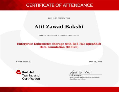 Atif Zawad Bakshi On Linkedin Redhat Kubernetes Openshift
