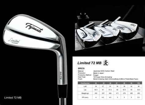 Limited Series 후지모토 골프