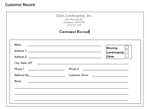 Solved Database Normalization Data Normalization After
