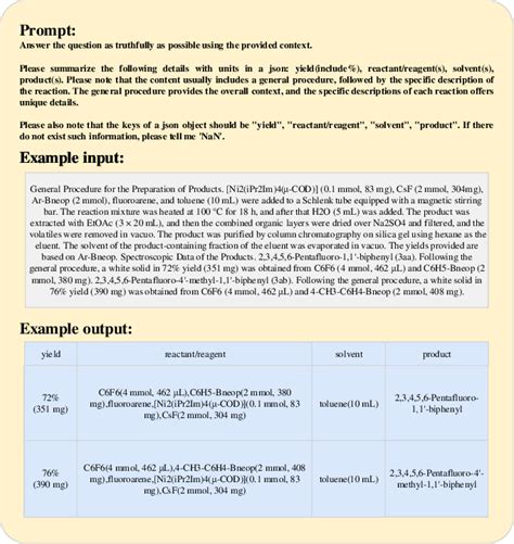 An Autonomous Large Language Model Agent For Chemical Literature Data Mining