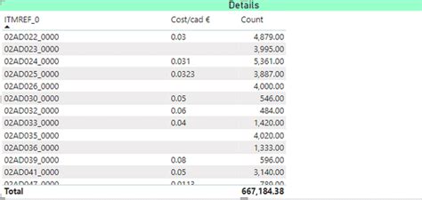 Problem With Quick Measure And Multiplication Rpowerbi
