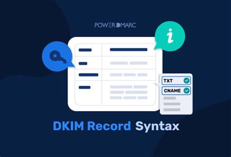 DKIM Record Syntax Create An Errorfree DKIM Syntax Easily