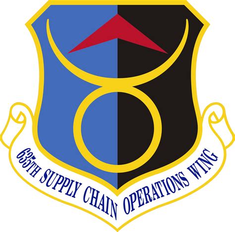 635th Supply Chain Operations Wing Military Wiki Fandom