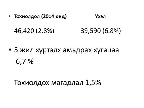 нойр булчирхайн хорт хавдар Pptx