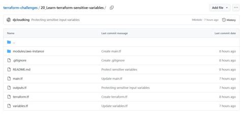 How To Protect Sensitive Input Variables With Terraform Cloud With DJ